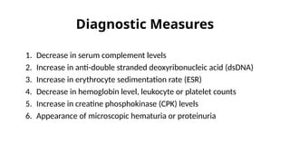 Systemic lupus erythematosus and its management | PPTX