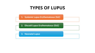 Systemic lupus erythematosus and its management | PPTX