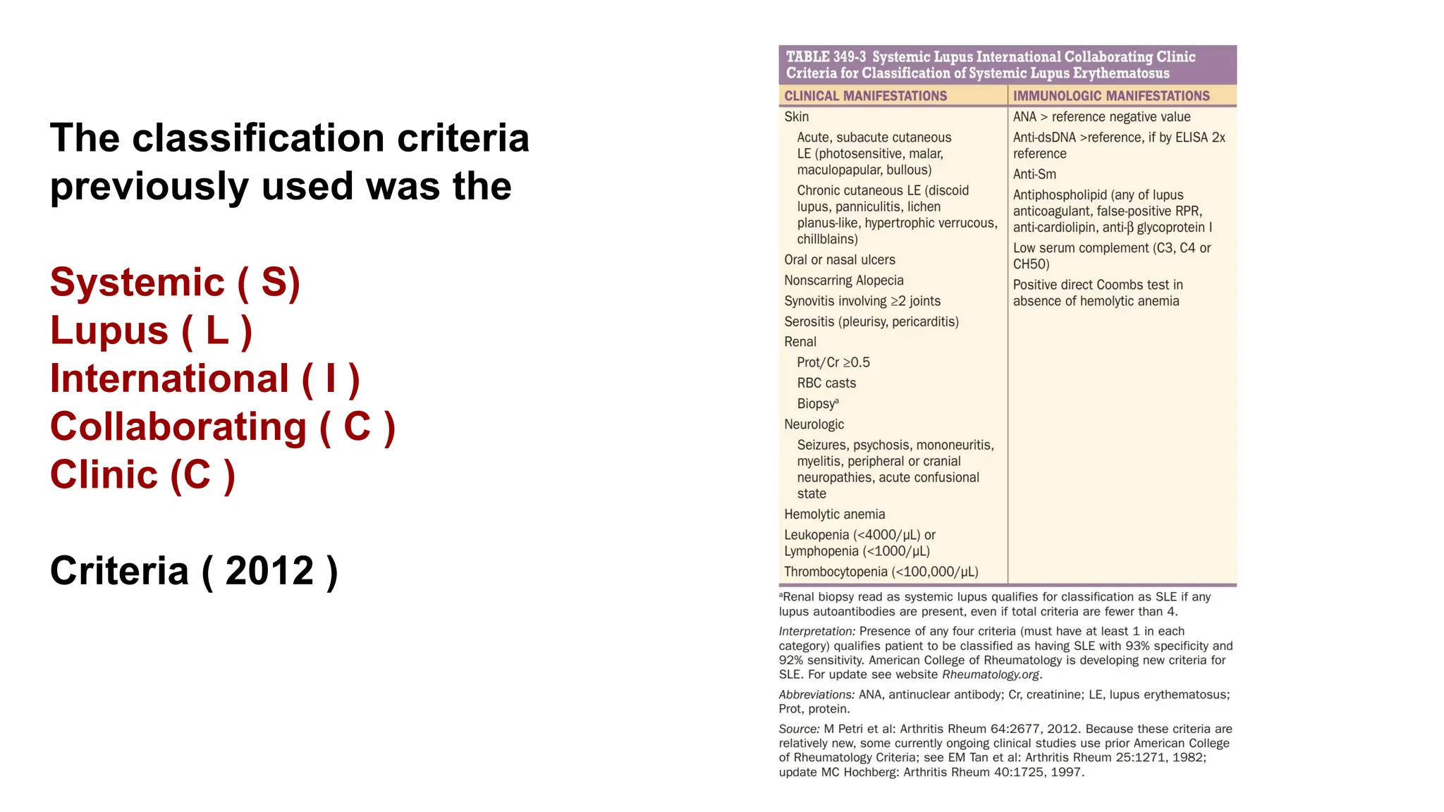 Systemic Lupus Erythematosus ( SLE ) - Classification Criteria .pdf