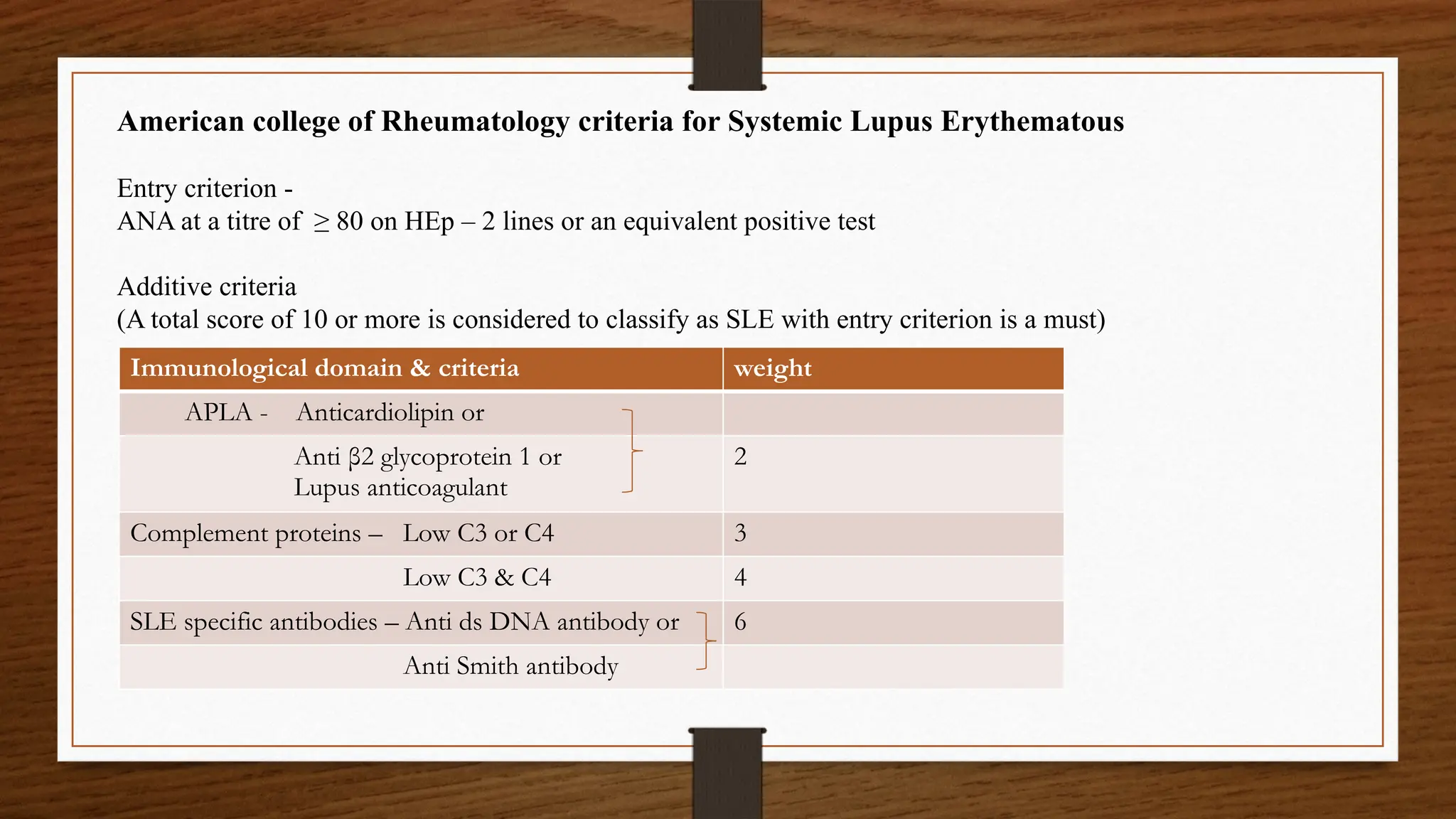 Systemic lupus erythematous SLE ppt.pptx