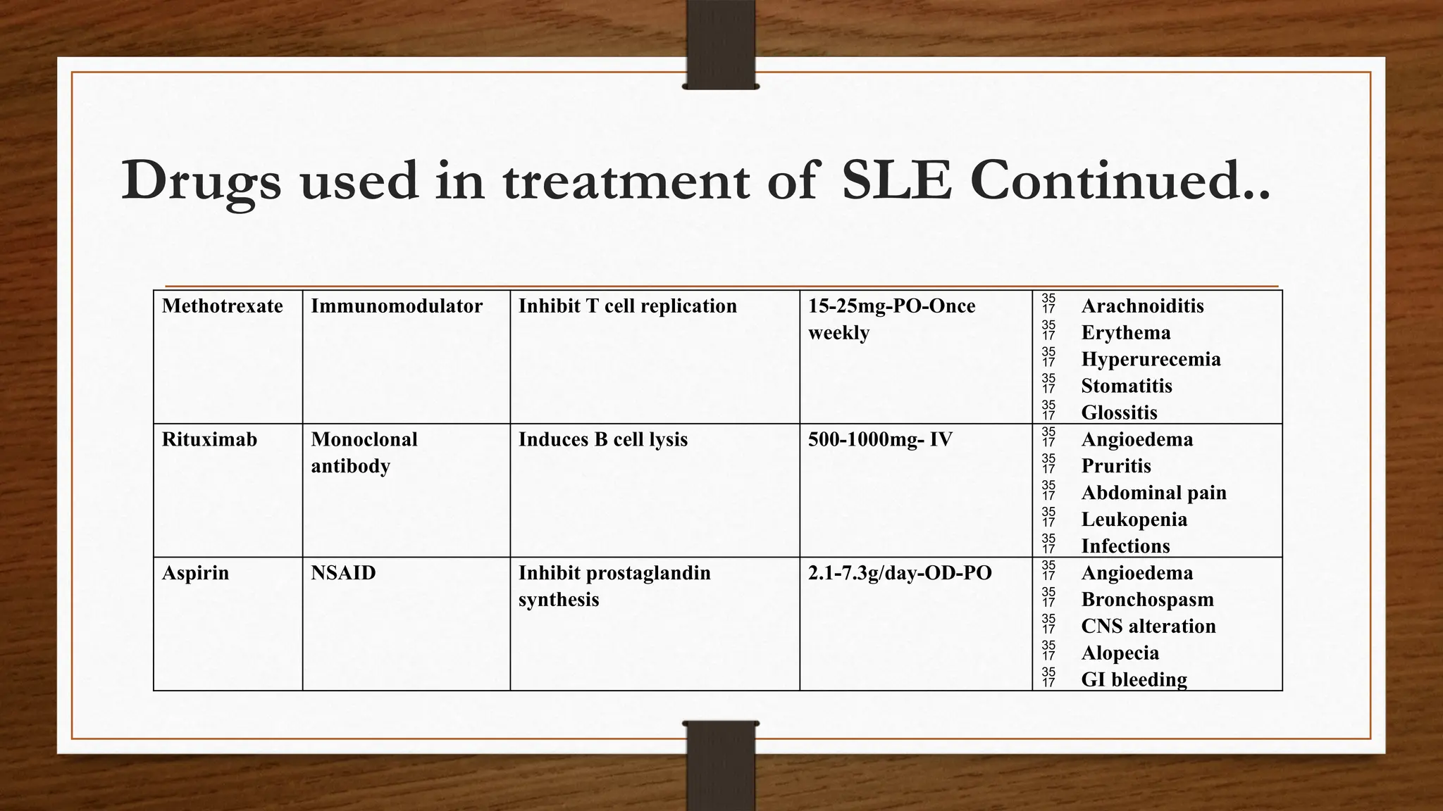 Systemic lupus erythematous SLE ppt.pptx