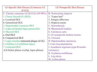 SYSTEMIC LUPUS ERYTHEMATOSUS .pptx dermatology | PPTX