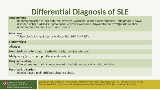 Systemic lupus erythematosus (SLE)/ Rheumatology | PPTX | Blood ...