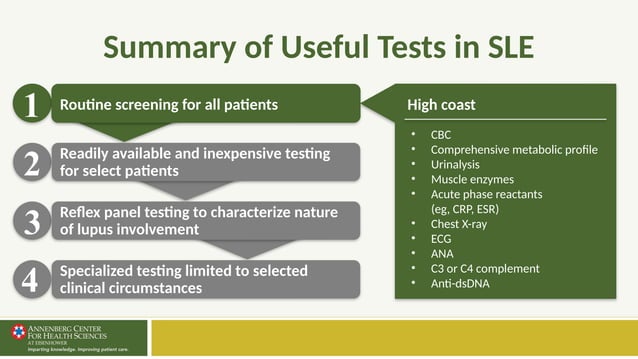 Systemic lupus erythematosus (SLE)/ Rheumatology | PPTX | Blood ...