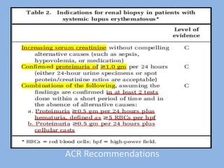 SLE: present guidelines and consensus | PPTX