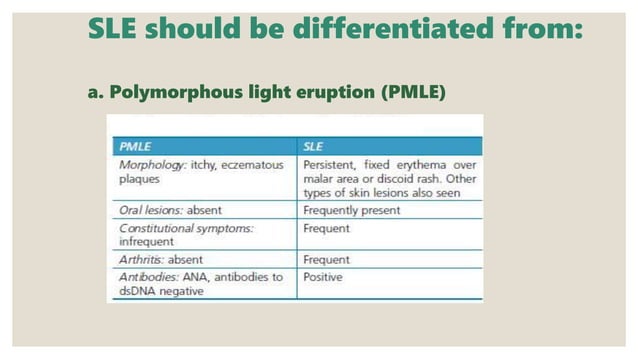 SLE- SYSTEMIC LUPUS ERYTHEMATOUS...pptx. | PPTX