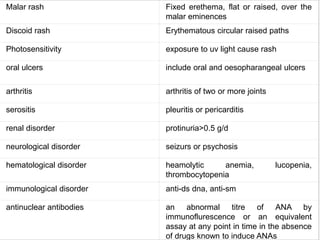 Systemic Lupus Erythematosus -SLE PT2.ppt