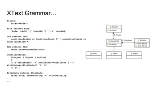 Rule-Based Access-Control Evaluation through Model-Transformation | PPTX | Computer Software and ...