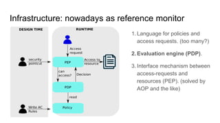 Rule-Based Access-Control Evaluation through Model-Transformation ...