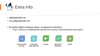 SledgehammerToFinebrush_Devnexus_2021 | PPT