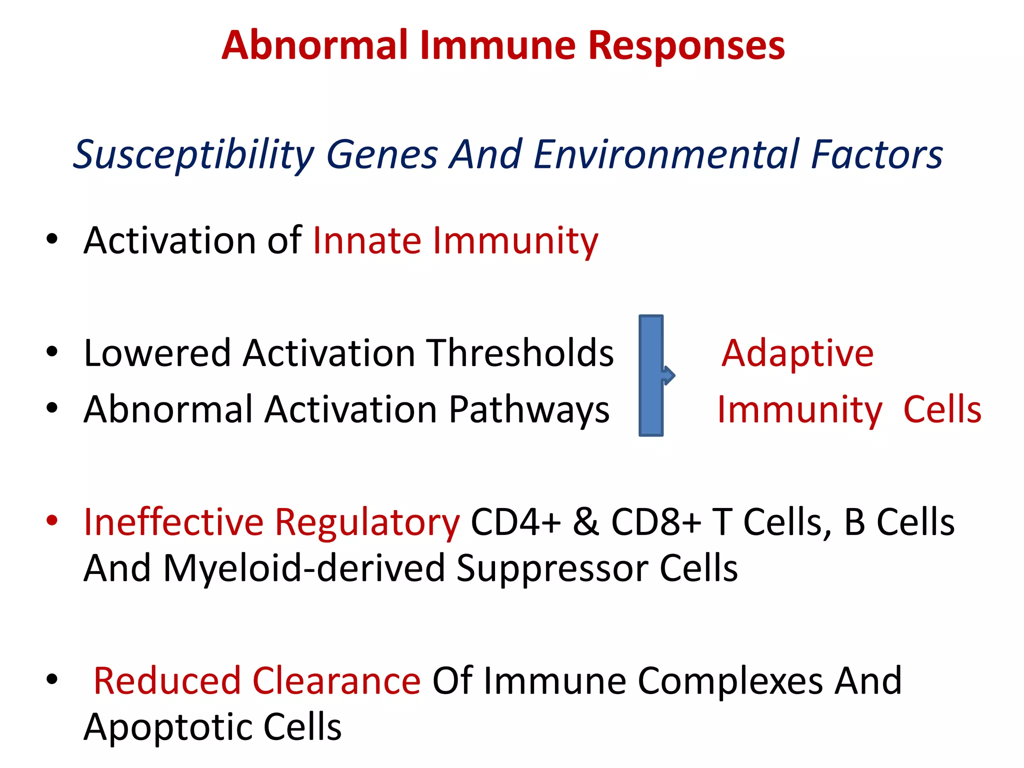 Sle diagnosis & treatment | PPT