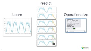 Introduction to machine learning using Elastic | PDF