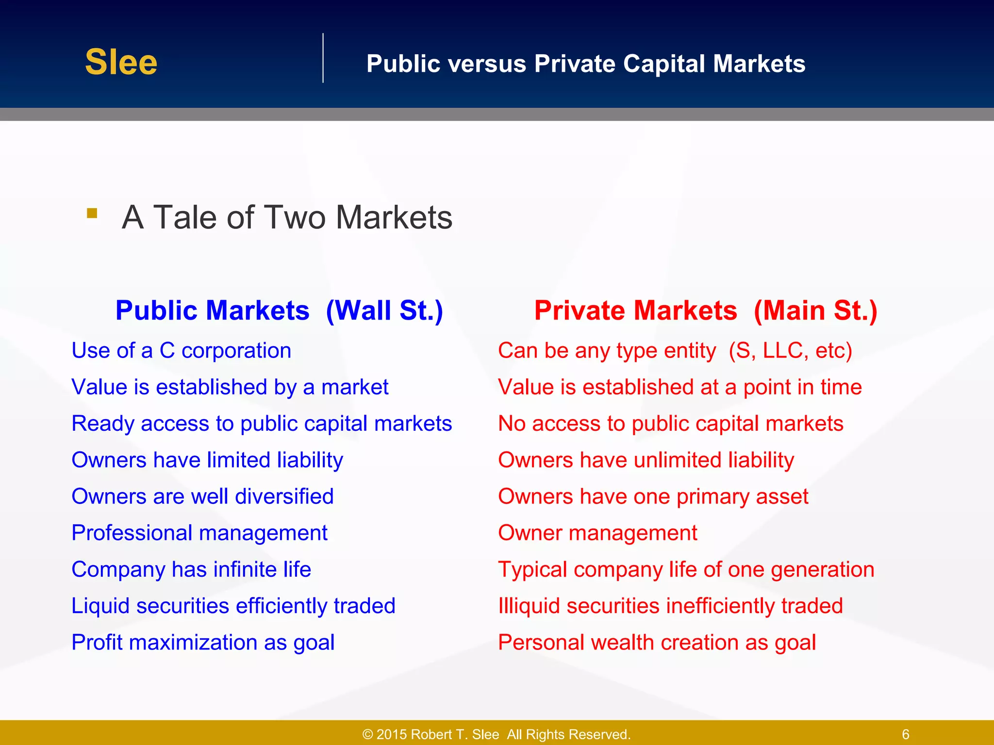 Public versus Private Markets | PPT