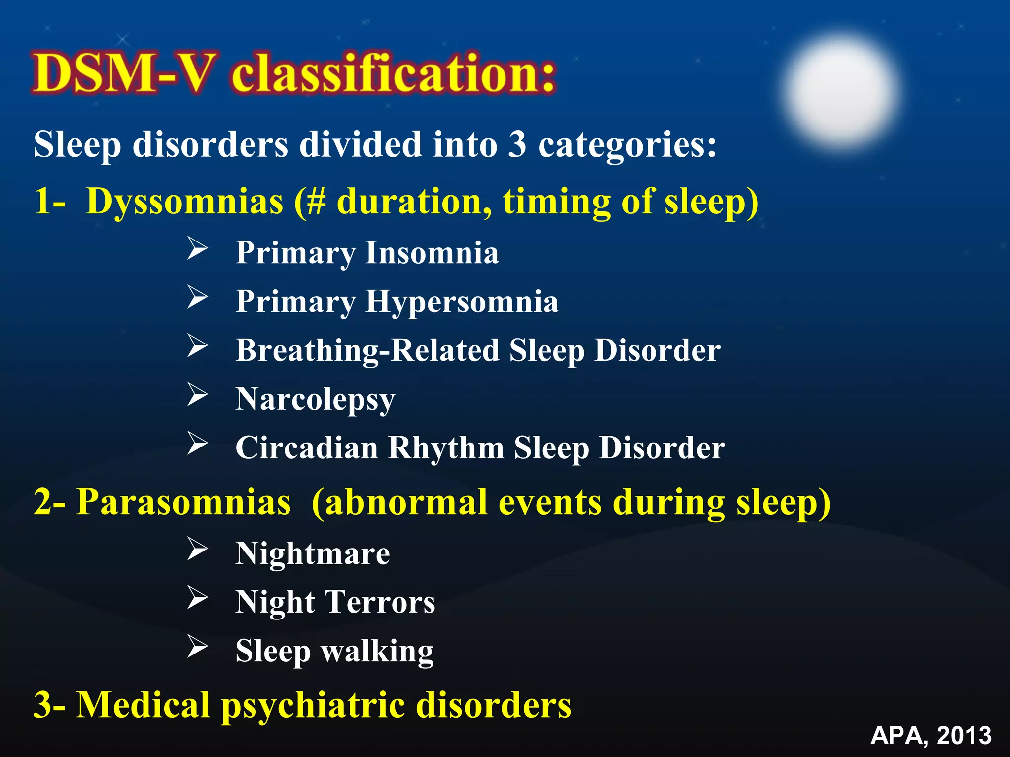 pediatric Sleep disorders | PPS