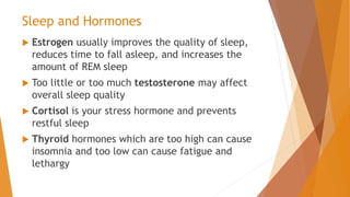 Sleep Interventions in the Journey to Recovery | PPT