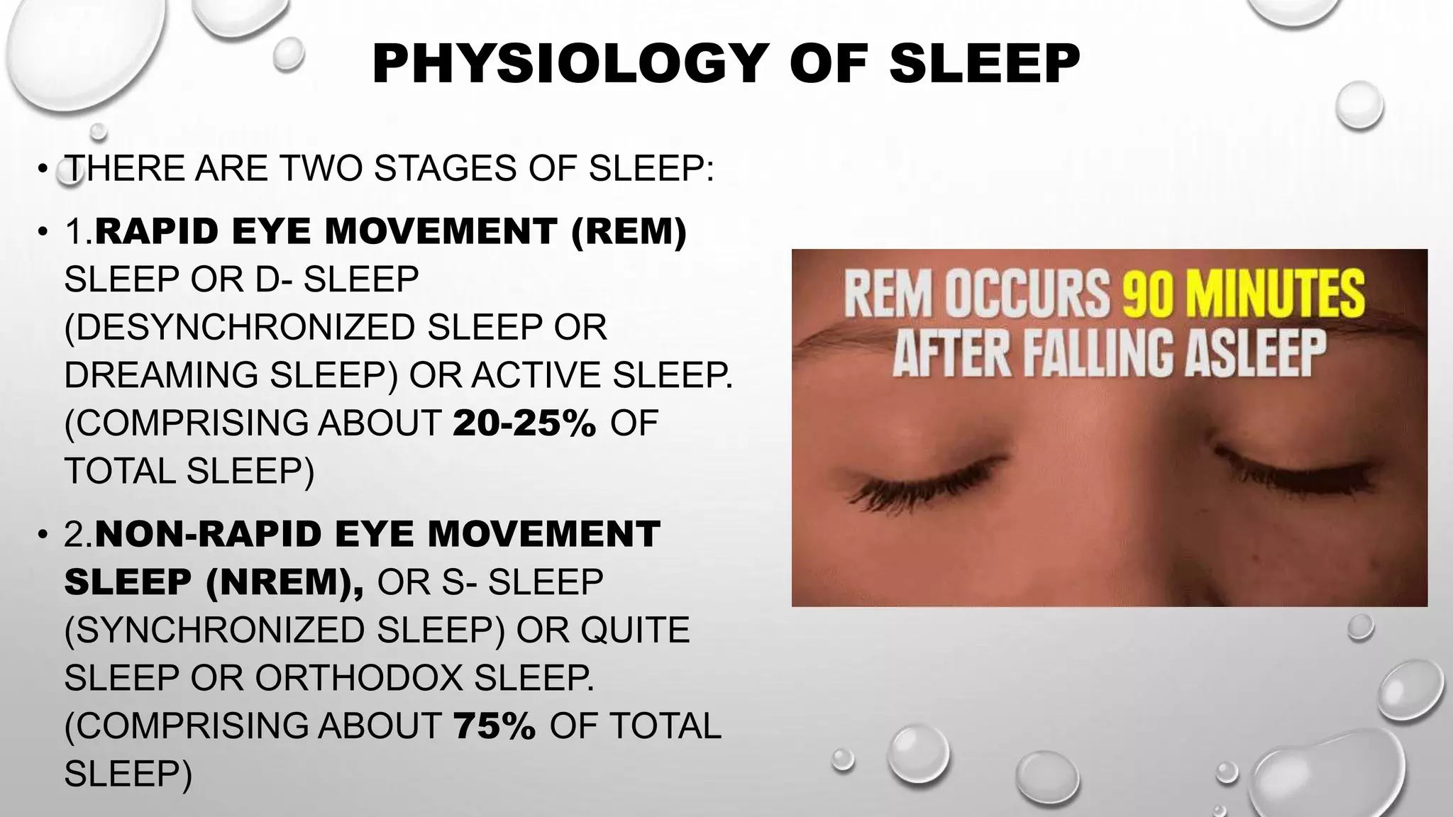 Sleep pattern and its disturbances | PPTX