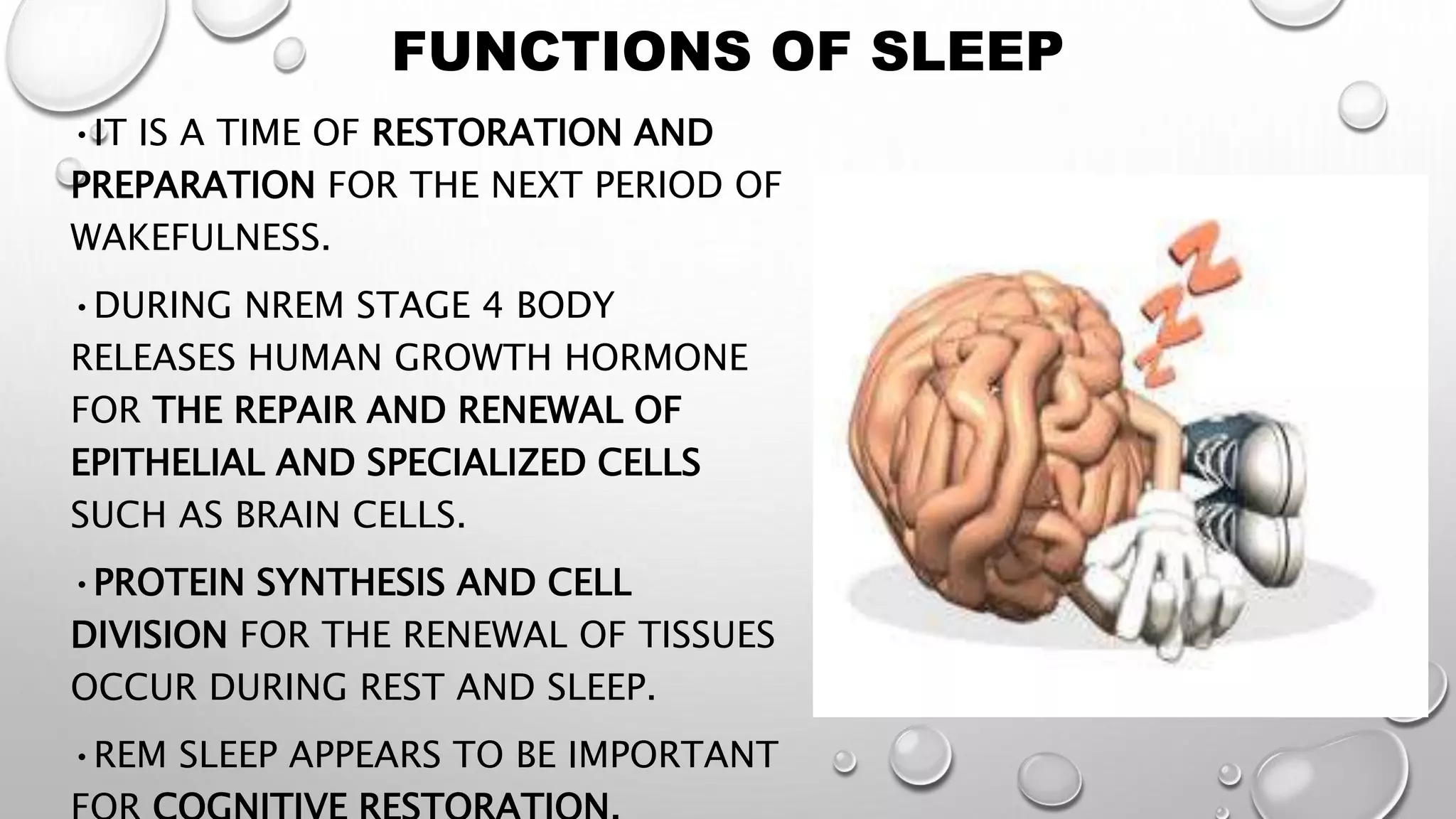 Sleep pattern and its disturbances | PPTX