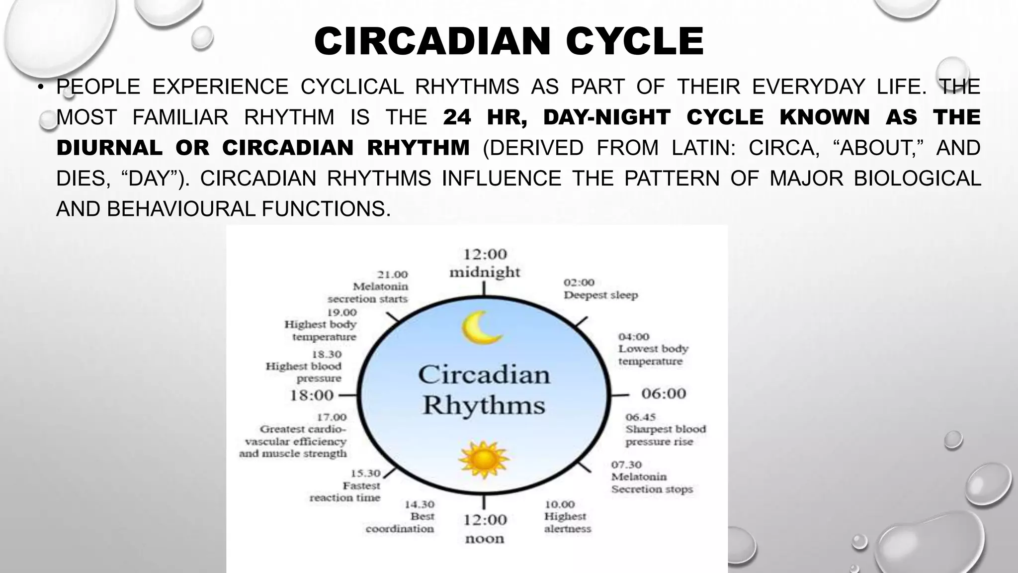 Sleep pattern and its disturbances | PPTX