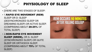 Sleep pattern and its disturbances | PPTX