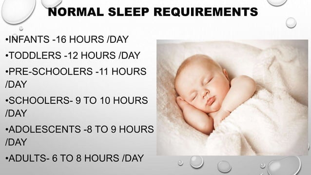 Sleep pattern and its disturbances | PPTX | Sleep Disorders | Diseases ...