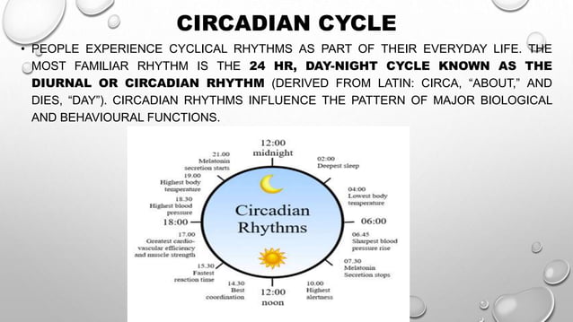 Sleep pattern and its disturbances | PPTX | Sleep Disorders | Diseases ...