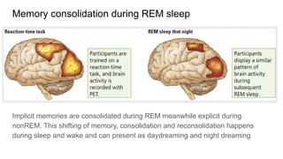 Neurology of Sleep.pdf........................... | PDF