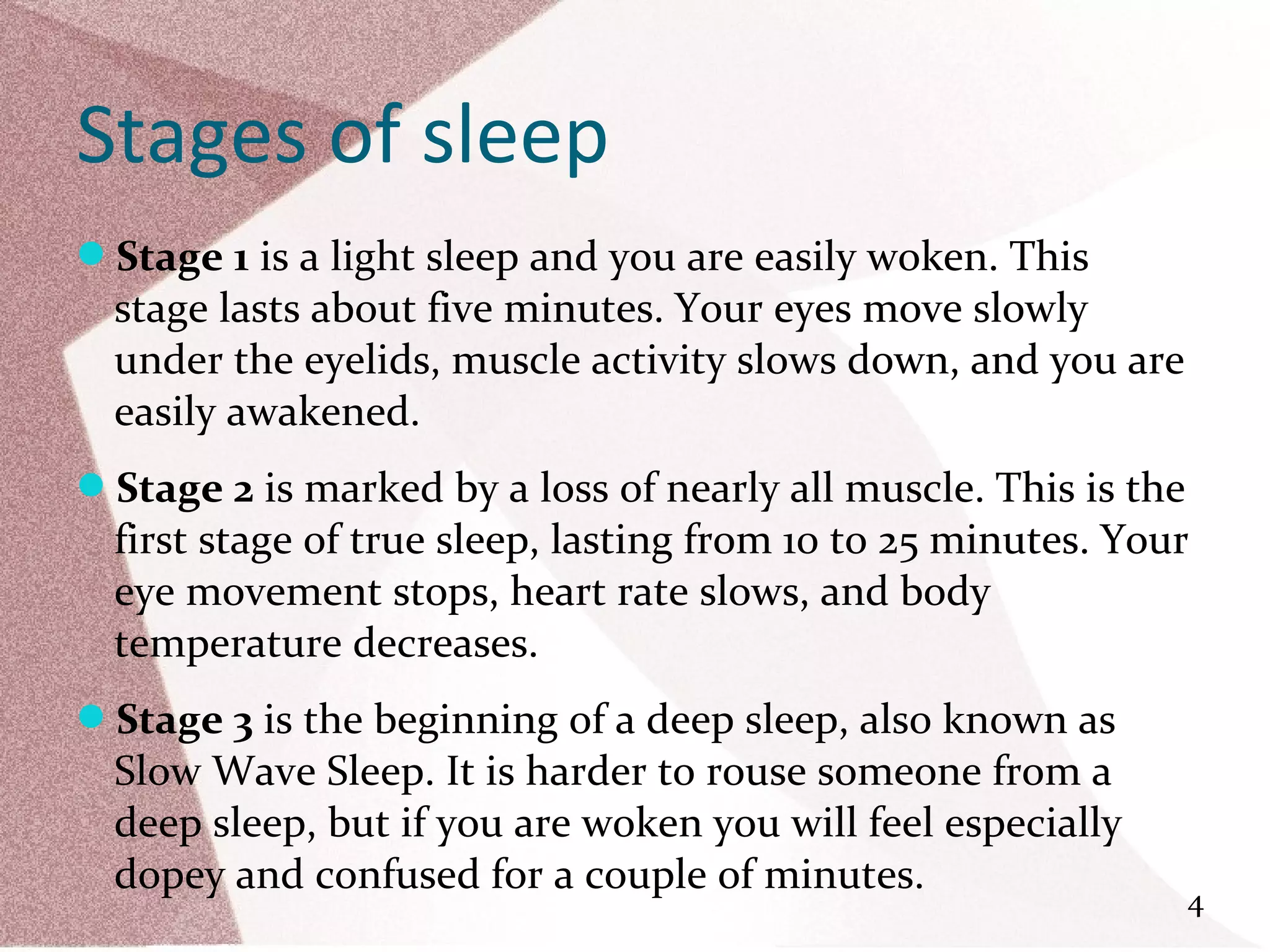 Sleep and Dreams | ODP