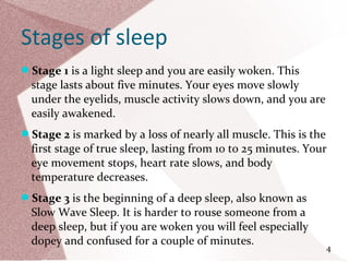 Sleep and Dreams | ODP