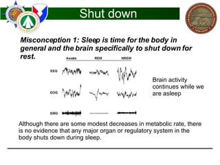 Sleep And Fatigue | PPT