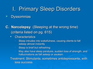 Sleep-Disorders , symptoms , management.ppt