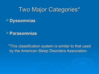 Sleep-Disorders , symptoms , management.ppt