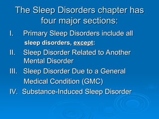 Sleep-Disorders , symptoms , management.ppt