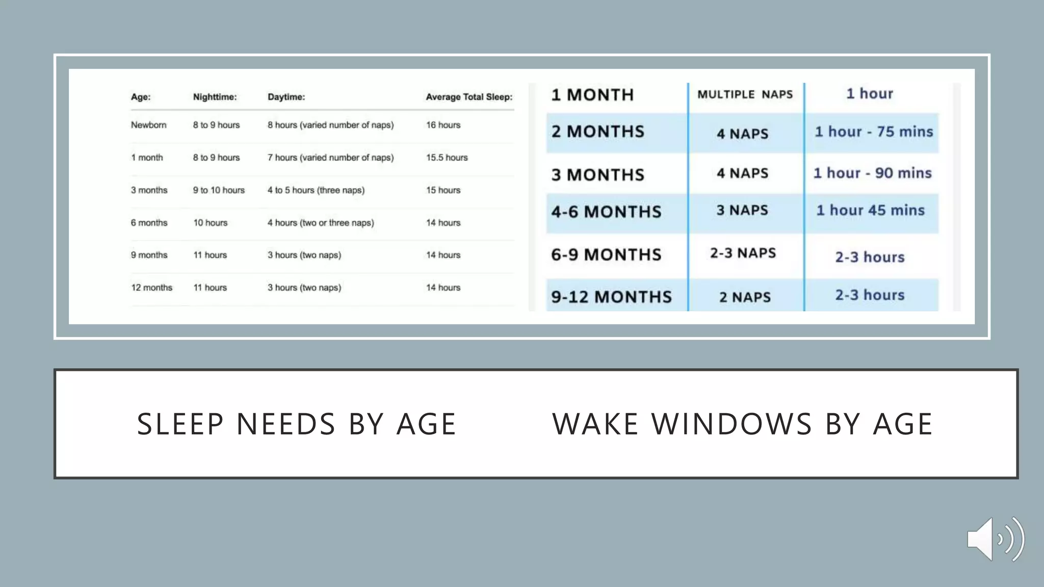 Sleep-Hunger infants.pptx