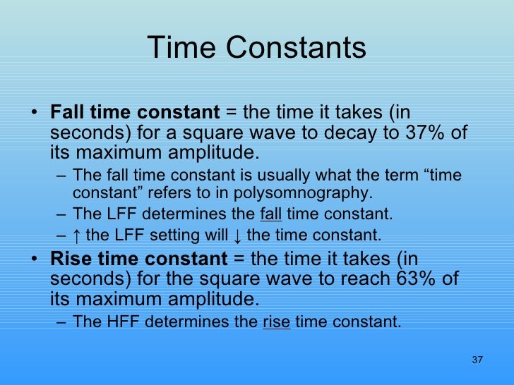 Sleep 2008 Electronicsv.3