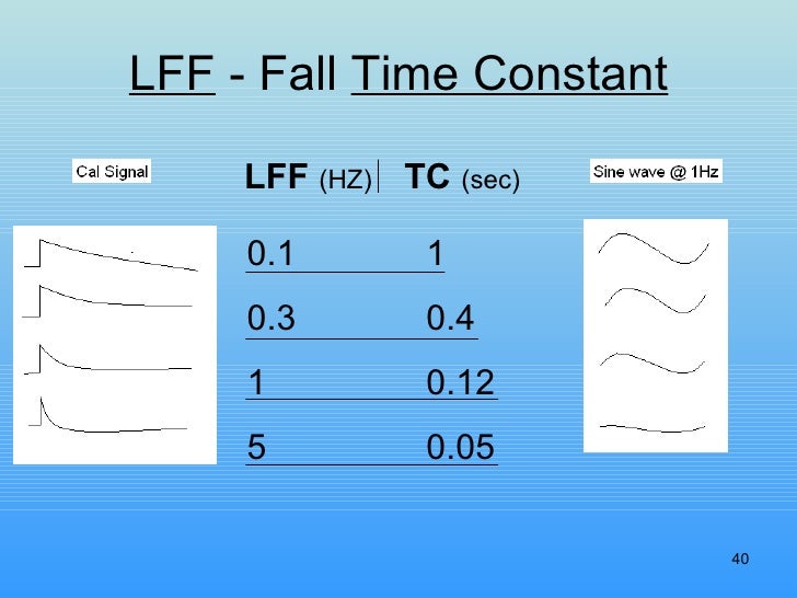 Sleep 2008 Electronicsv.3