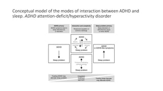 SLEEP & ADHD.pptx