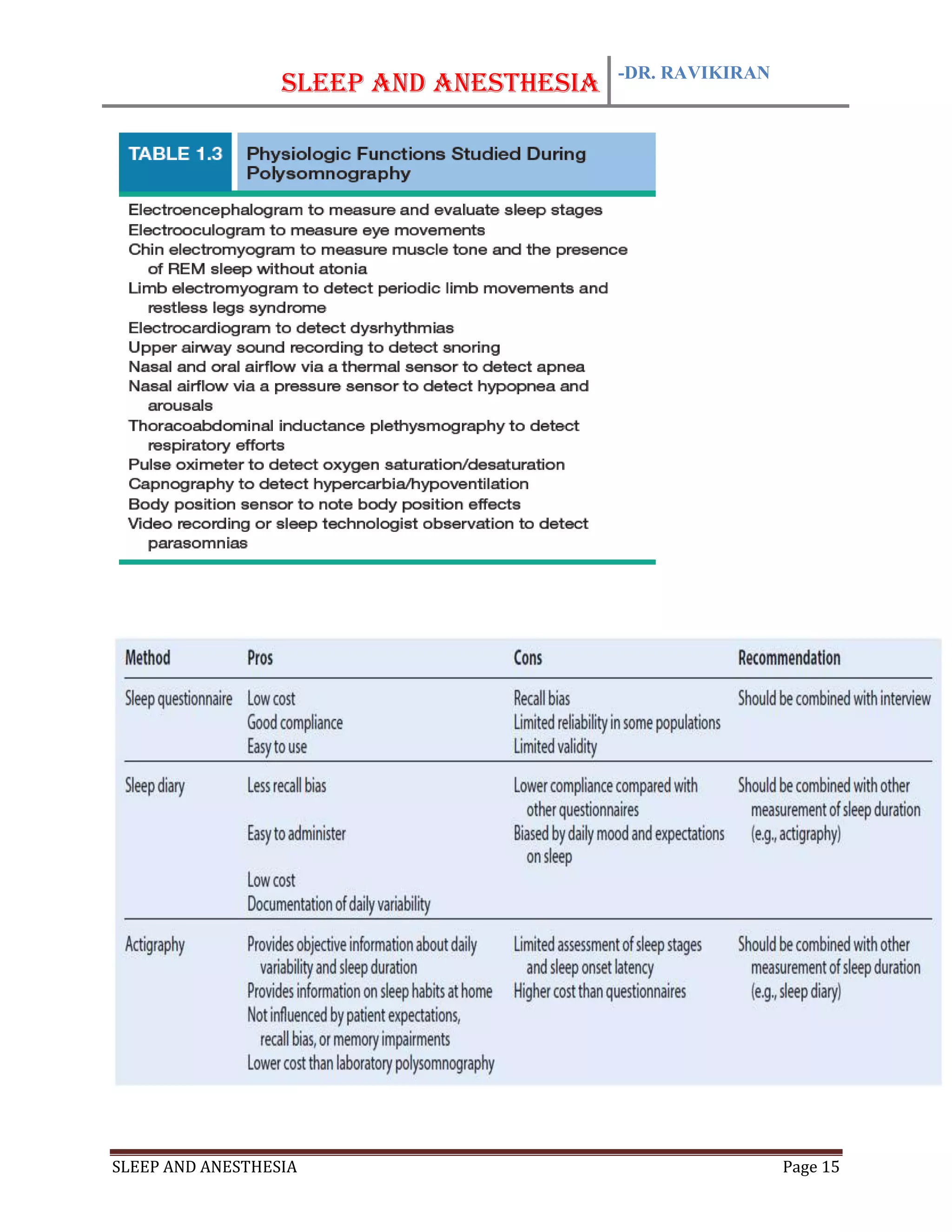Sleep and anesthesia | PDF