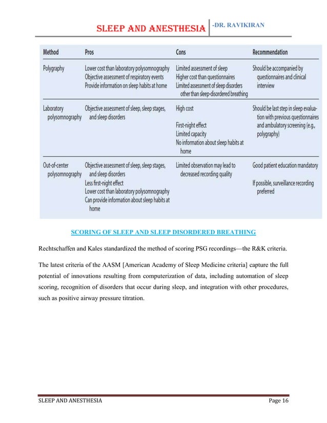 Sleep and anesthesia | PDF