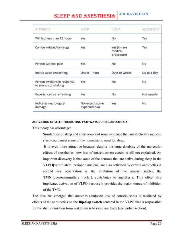 Sleep and anesthesia | PDF