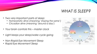Sleep and Children's Development | PPT