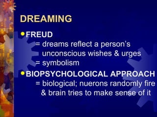 Sleep and dreams | PPT