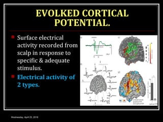 SLEEP AND EEG | PPT