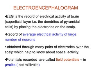 Sleep physiology and EEG waves in humans PPT | PPTX