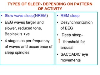 Sleep physiology and EEG waves in humans PPT | PPTX
