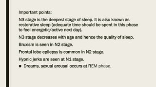 Sleep and related disorder , by Shreya Jain.pptx
