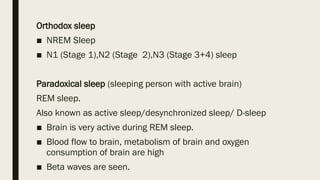 Sleep and related disorder , by Shreya Jain.pptx