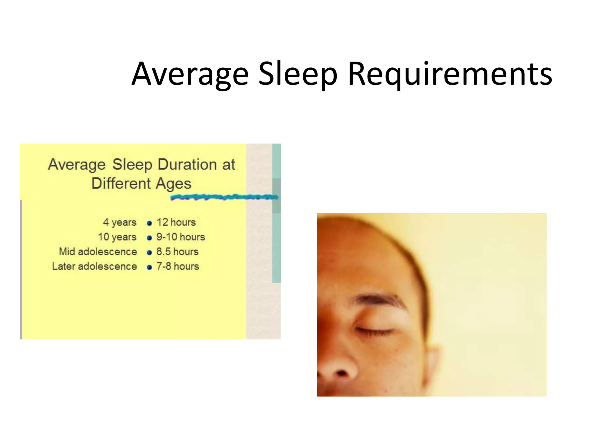 Sleep and Rest | PPTX