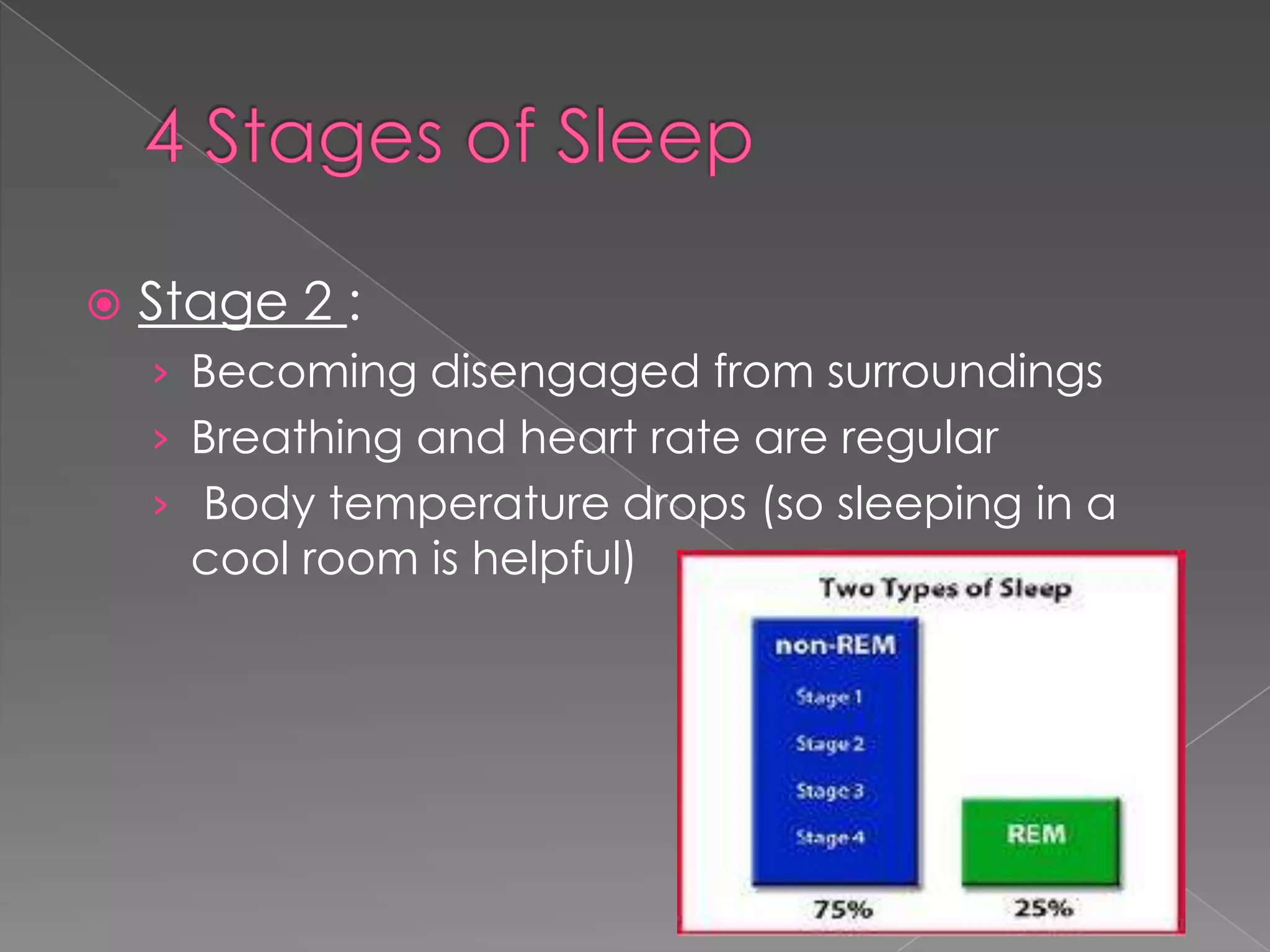 Sleep and your_brain. | PPTX