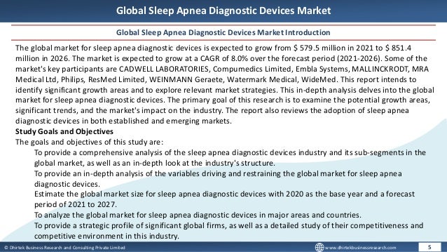 Sleep Apnea Diagnostic Devices Market.pdf