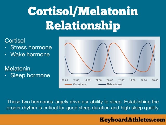 Sleepbetter 140601175522-phpapp02